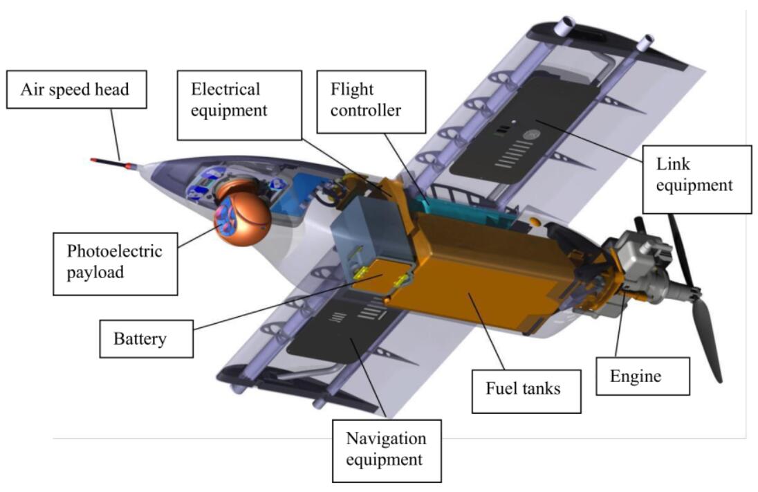 HW-V230 Vertical takeoff and landing fixed-wing UAV,Fixed Wing Drones