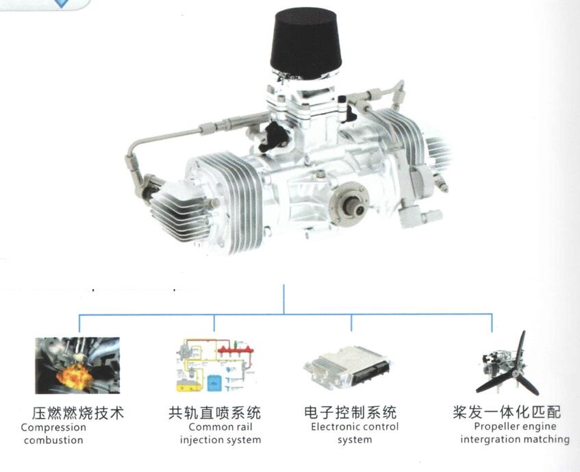 10kW Heavy Fuel Engine