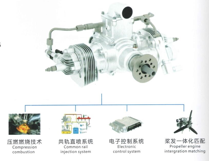 5kW Heavy Fuel Engine