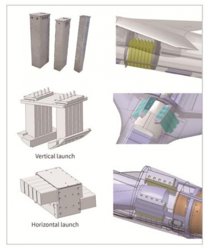 Passive Interference Simulation|Active Jamming Simulation|Target Drone ...