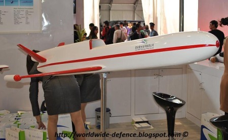 High Speed Target Drone|ASN-106 UAV