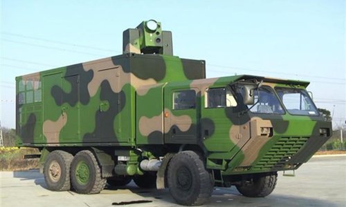 LW-30 Laser Weapon System Price