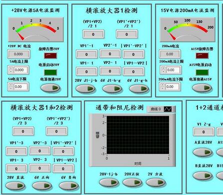 Airborne Real-time Monitoring and Display System