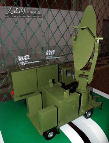 JLG-43D Radar